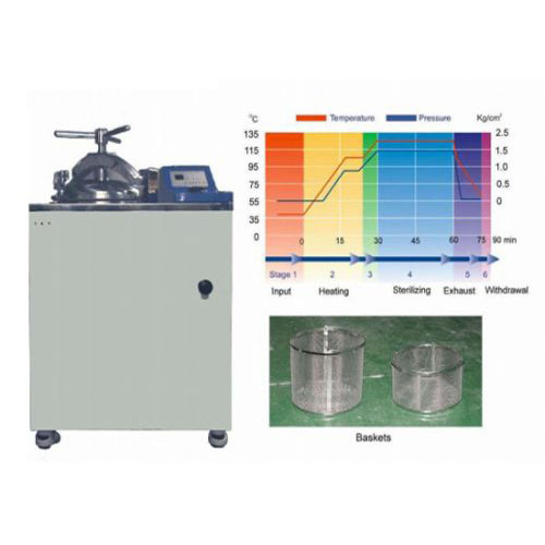 Top Load Autoclave ESMC Humanlab Korea - Elite Scientific & Meditech Co.