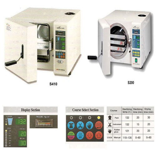 Bench Top Autoclave, S Series, ESMC, Humanlab, Korea - Elite Scientific ...